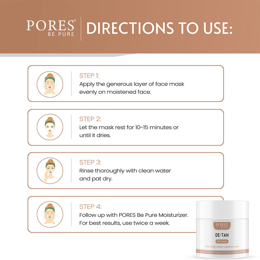 DE-TAN FACE MASK - With Yogurt Extract, Coffee Oil & Mint - 100 G ...